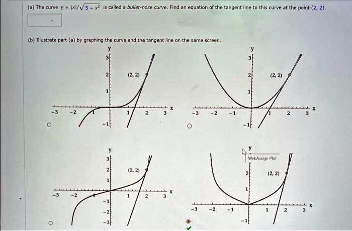 (a) The curve y = |x|√(5 - x^2) is called a bullet-nose curve. Find an ...