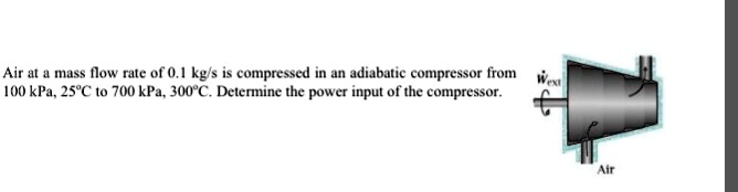SOLVED: Air at a mass flow rate of 0.1 kg/s is compressed in an ...