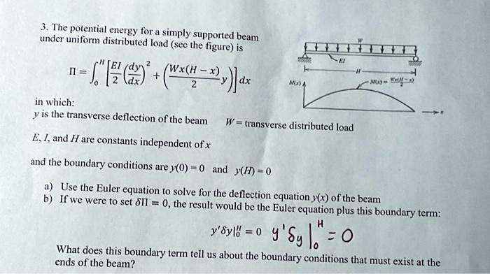 3. The potential energy for a simply supported beam under uniform ...