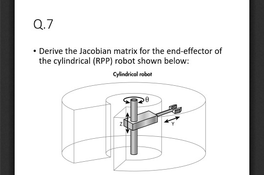SOLVED: Derive the Jacobian matrix for the end-effector of the ...