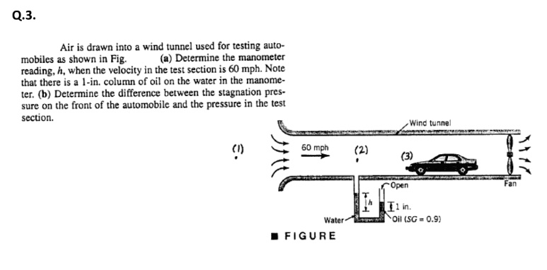 SOLVED: Q.3. Air is drawn into a wind tunnel used for testing ...
