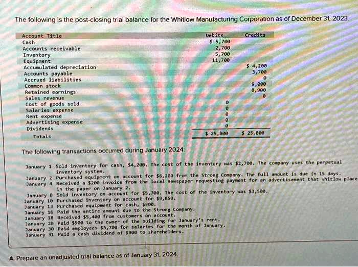 SOLVED: The following is the post-closing trial balance for the Whitlow ...