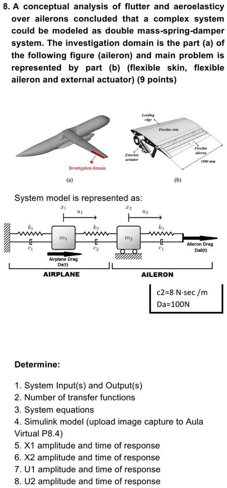 conceptual analysis of flutter and aeroelasticy over ailerons concluded that complex system ...