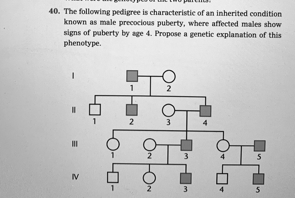 SOLVED: Question 40 par CIILD 40. The following pedigree is characteristic of an inherited ...