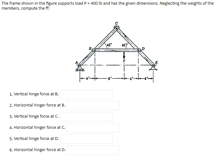 The frame shown in the figure supports load P = 400 lb and has the ...