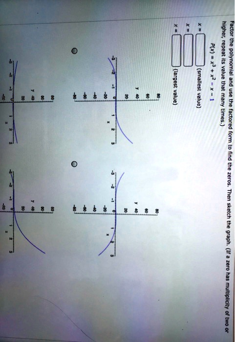 Factor the polynomial and use the factored form to find the zeros. Then sketch the graph. (If a ...