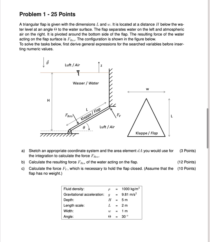 Problem 1 - 25 Points A triangular flap is given with the dimensions L ...