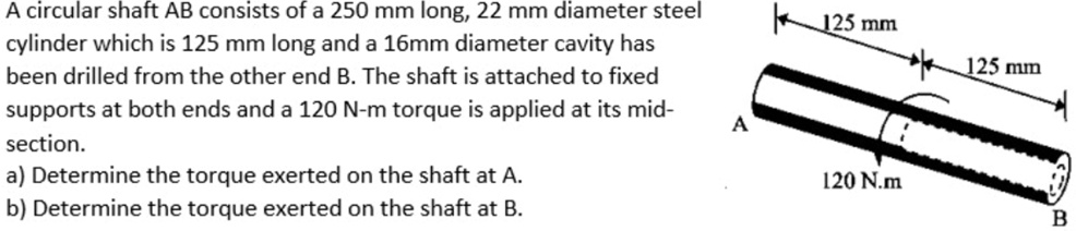 A circular shaft AB consists of a 250 mm long, 22 mm diameter steel ...