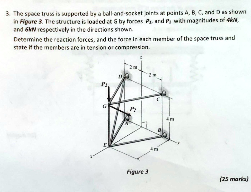 3. The space truss is supported by a ball-and-socket joints at points A ...