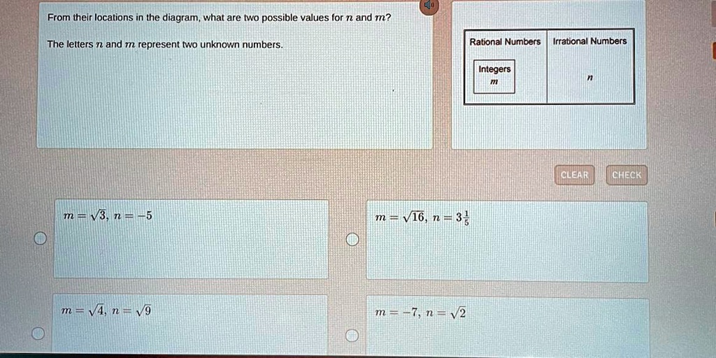 From their locations in the diagram, what are two possible values for n and m? The letters n and ...