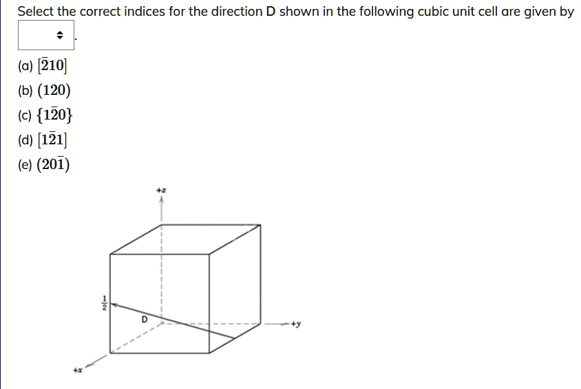 SOLVED: Select the correct indices for the direction D shown in the ...