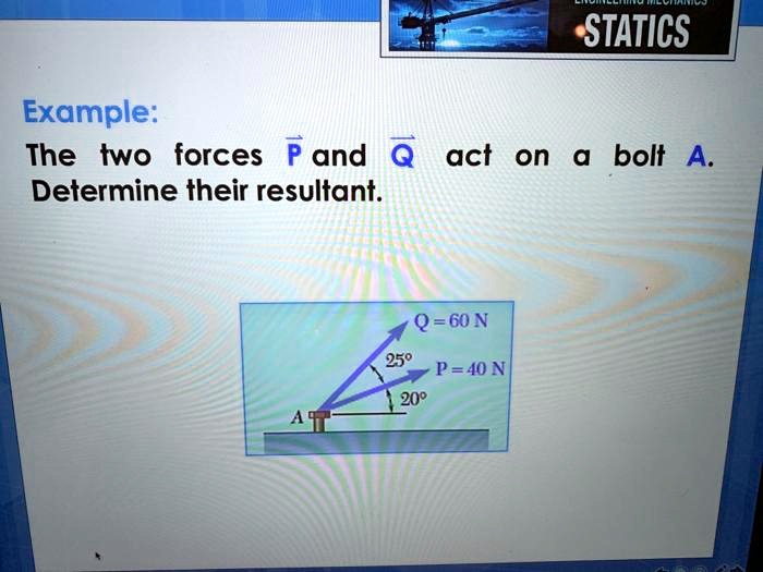 statics example the two forces p and determine their resultant act on a bolt as qg0n 259 p40 n ...