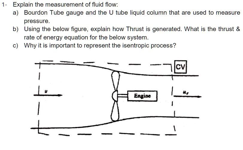 1- Explain the measurement of fluid flow: a) Bourdon Tube gauge and the ...