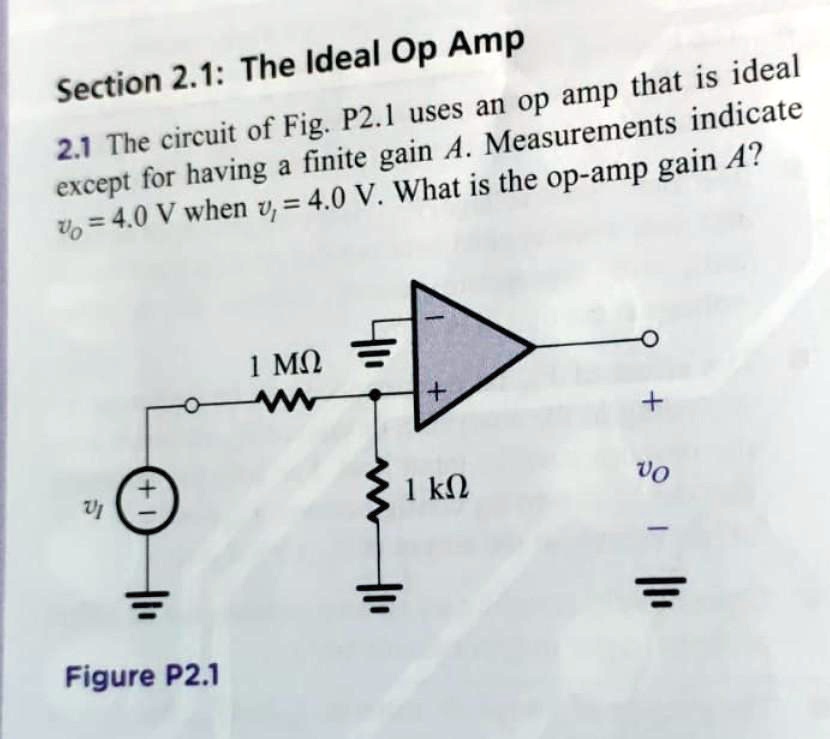 Section 2.1: The Ideal Op Amp 2.1 The circuit of Fig. P2.1 uses an op amp that is ideal except ...
