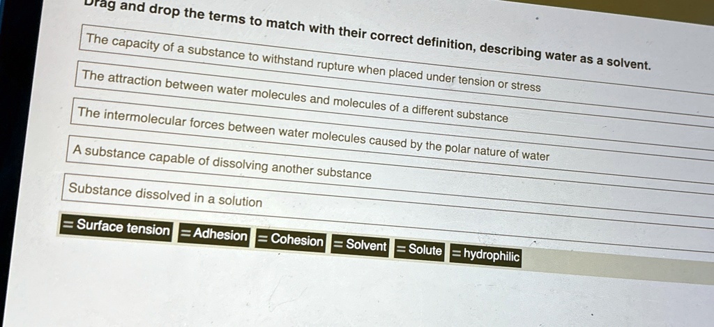 Drag and drop the terms to match with their correct definition ...