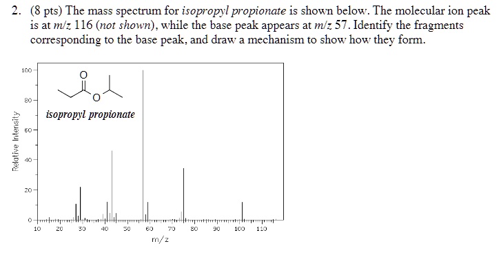 SOLVED: 8 pts) The mass spectrum for isopropyl propionate is shown ...