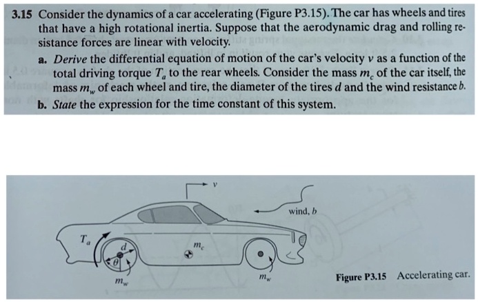 SOLVED: 3.15 Consider the dynamics of a car accelerating (Figure P3.15 ...