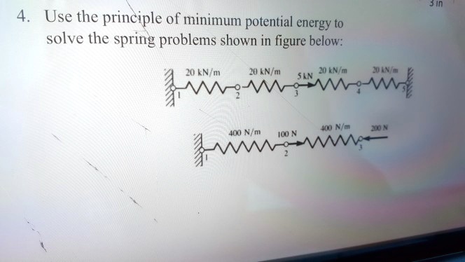 4. Use the principle of minimum potential energy to solve the spring problems shown in figure ...