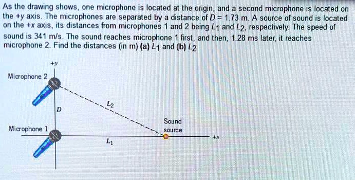 SOLVED: As the drawing shows one microphone is located at the origin ...