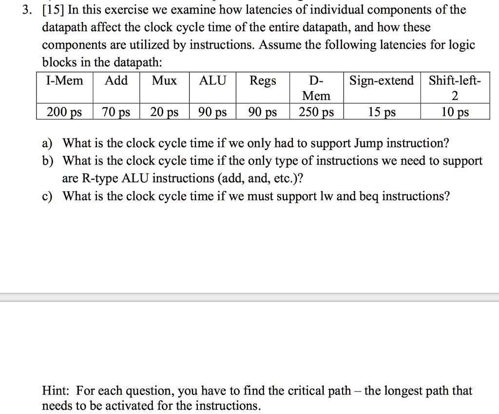 SOLVED: [15] In this exercise, we examine how latencies of individual components of the datapath ...