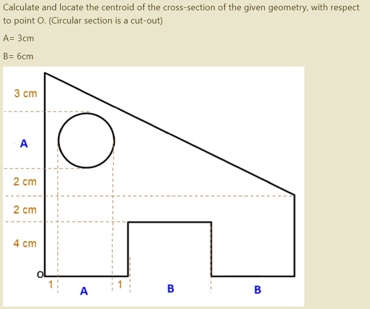 calculate and locate the centroid of the cross section of the given geometry with respect to ...