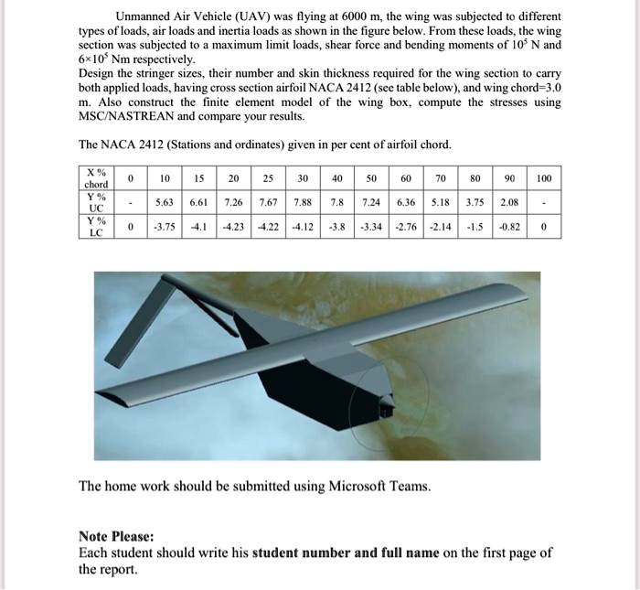 help me unmanned air vehicle uav was flying at 6000 mthe wing was ...