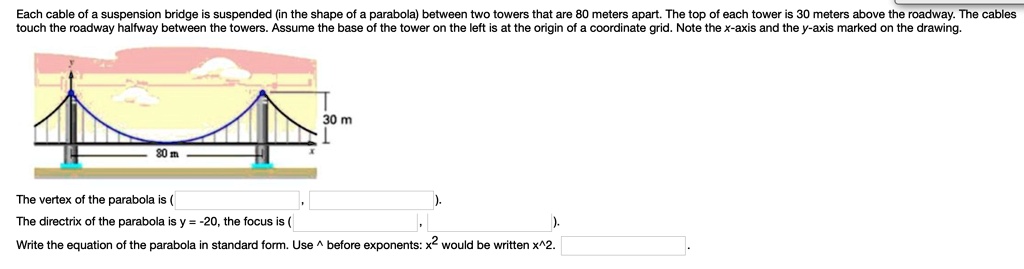 each cable of suspension bridge suspended in the shape of parabola ...