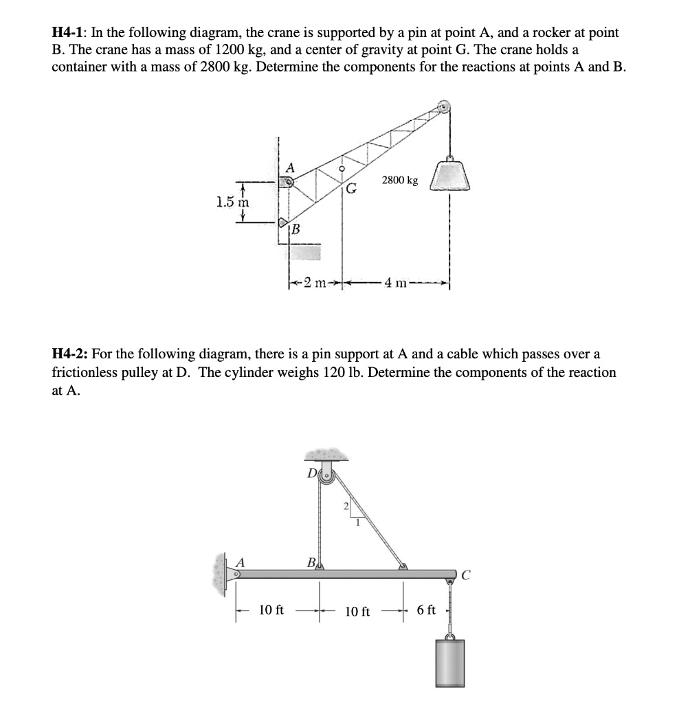SOLVED: H4-1: In the following diagram, the crane is supported by a pin ...