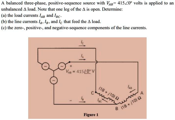 Solved Balanced Three Phase Positive Sequence Source With Vab 41520 Volts Is Applied To