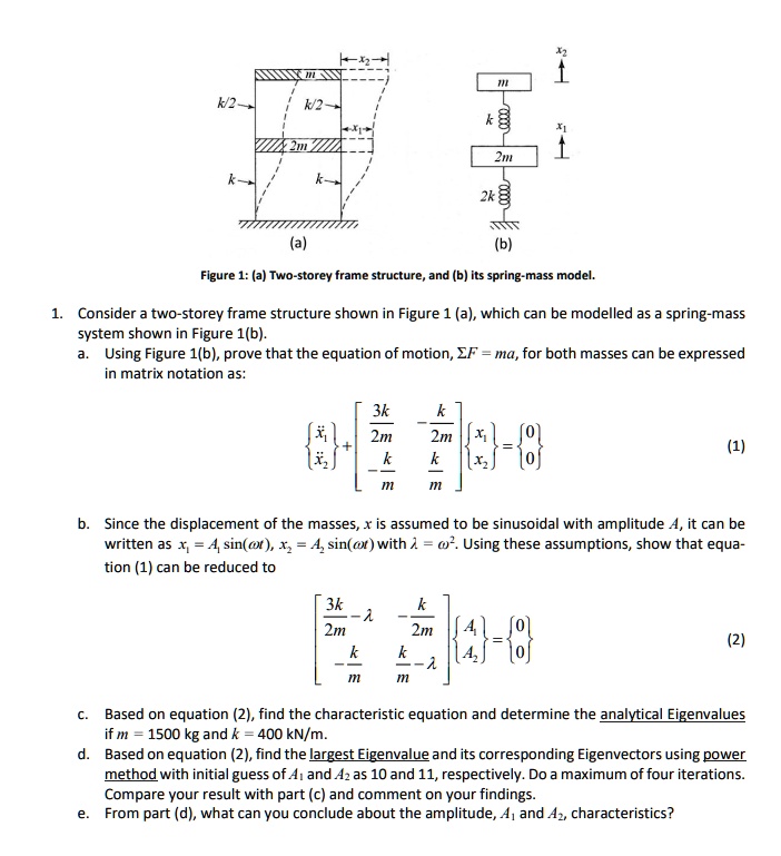 k2 2m a b figure 1 a two storey frame structure and b its spring mass ...