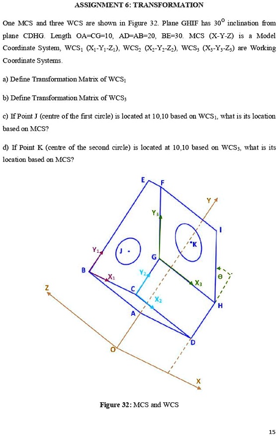 ASSIGNMENT 6: TRANSFORMATION One MCS and three WCS are shown in Figure ...