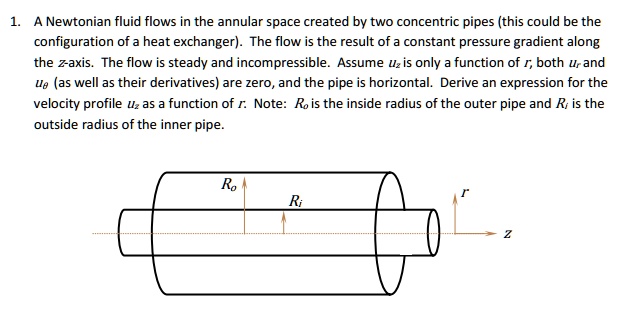 1. A Newtonian fluid flows in the annular space created by...