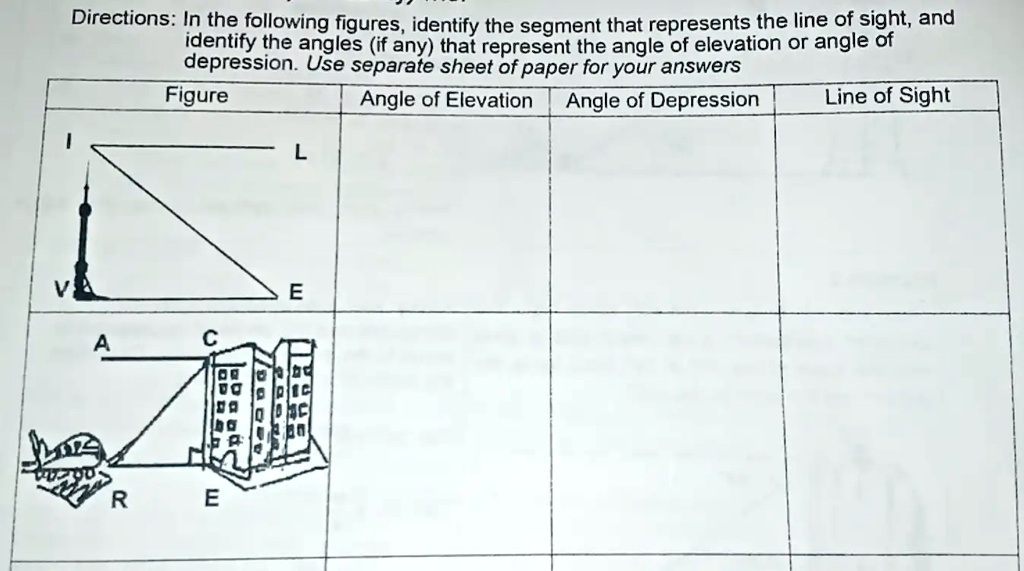 SOLVED: Directions: In the following figures, identify the segment that represents the line %f ...