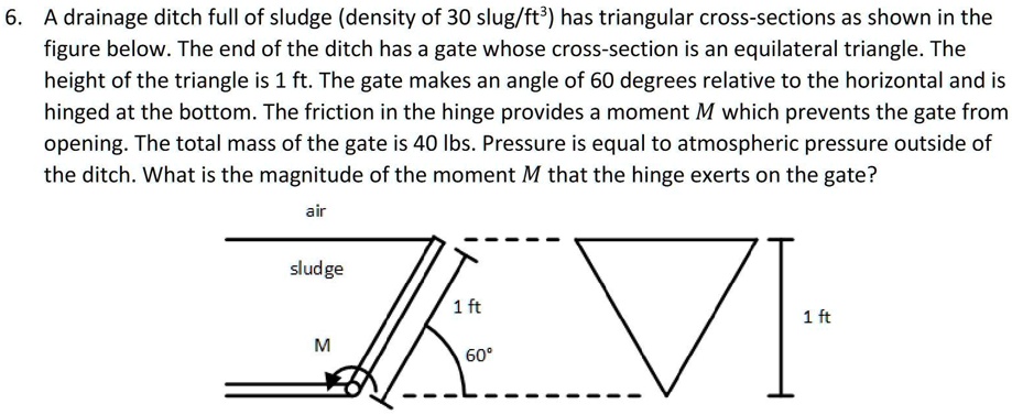 SOLVED: A drainage ditch full of sludge (density of 30 slug/ft) has ...
