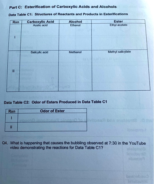 SOLVED: Part C: Esterification of Carboxylic Acids and Alcohols Data ...