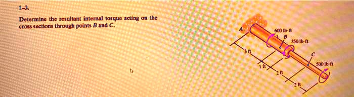 1-3. Determine the resultant internal torque acting on the cross ...