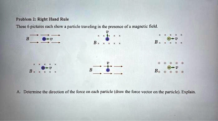 Problem 2: Right Hand Rule These 6 pictures each show a particle ...