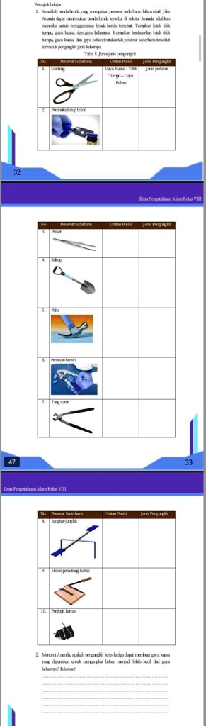 SOLVED: 1.) Pesawat sederhana 1.Gunting Urutan posisi:*gaya kuasa-titik ...