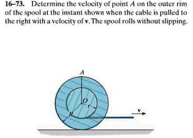 16 73 determine the velocity of point a on the outer rim of the spool ...