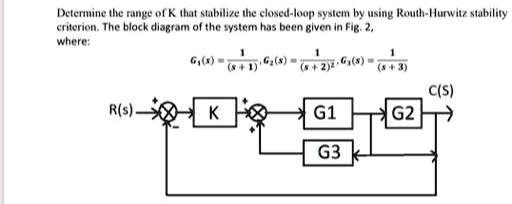 SOLVED: Determine the range of K that stabilizes the closed-loop system by using the Routh ...