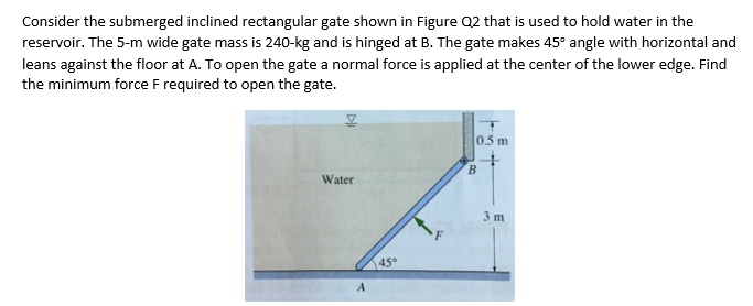 Consider the submerged inclined rectangular gate shown in Figure Q2 ...