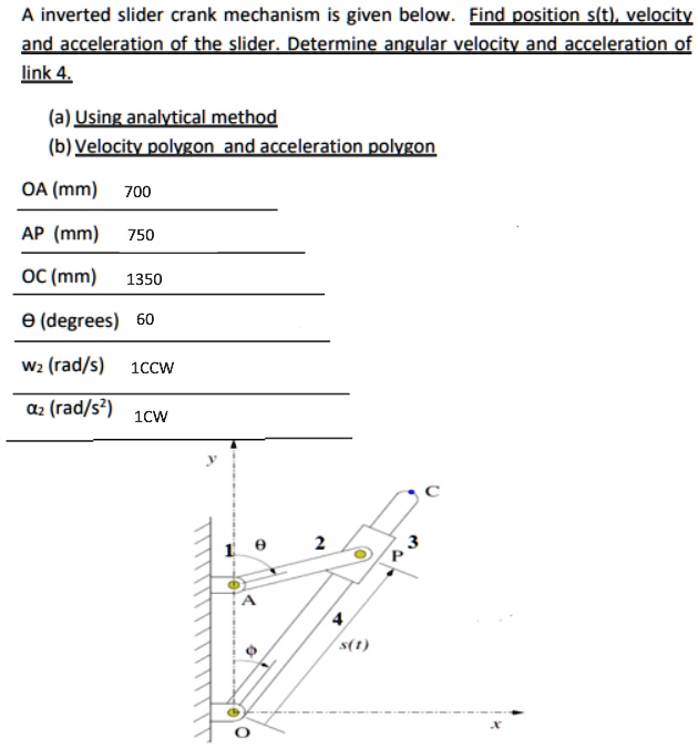 SOLVED: A inverted slider crank mechanism is given below. Find position s(t), velocity, and ...