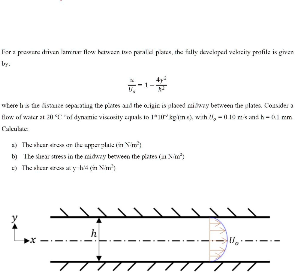 for a pressure driven laminar flow between two parallel platesthe fully ...
