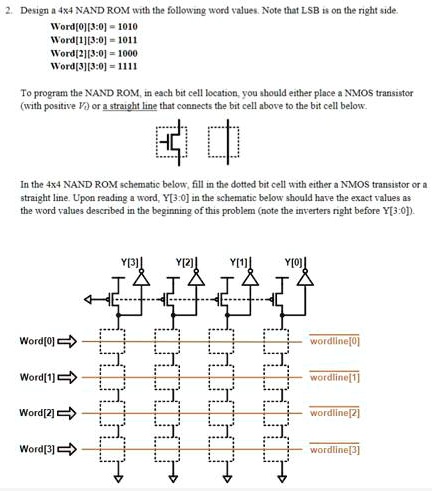 design a 4x4 nand rom with the following word values note that lsb is ...