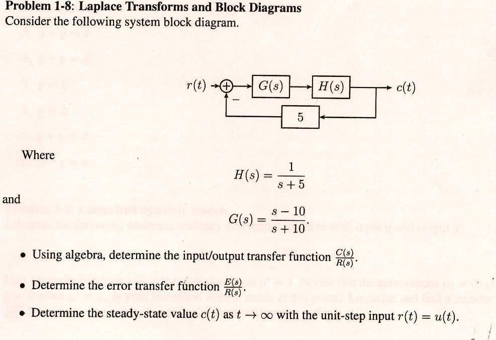Solved Problem 1 8 Laplace Transforms And Block Diagrams Consider The Following System Block