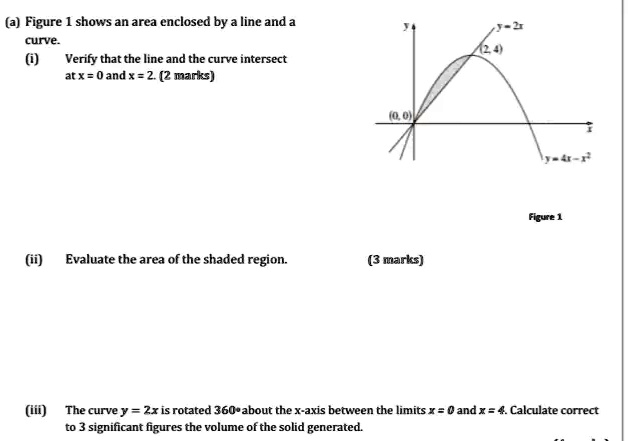 (a) Figure 1 shows an area enclosed by a line and a curve. (i) Verify that the line and the ...