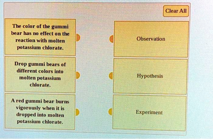 The color of the gummi bear has no effect on the reaction...