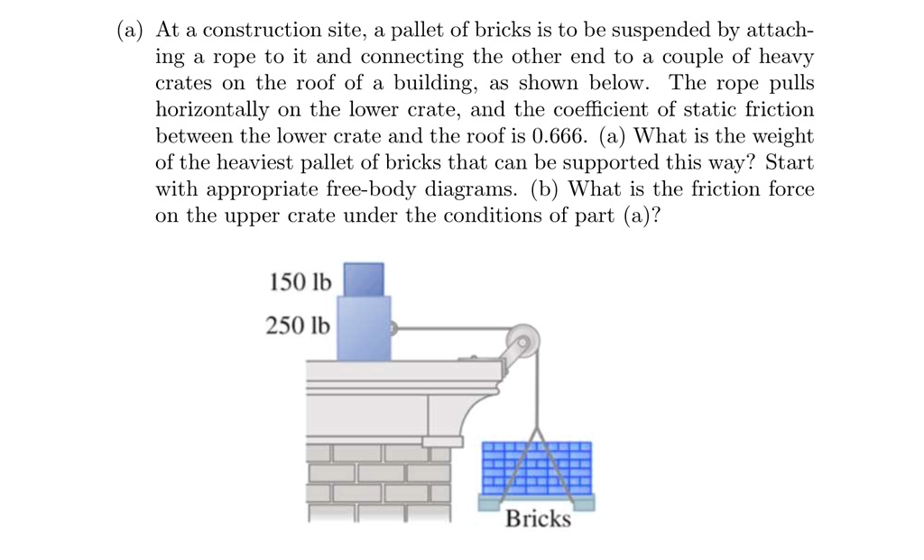 SOLVED: At a construction site, a pallet of bricks is to be suspended ...