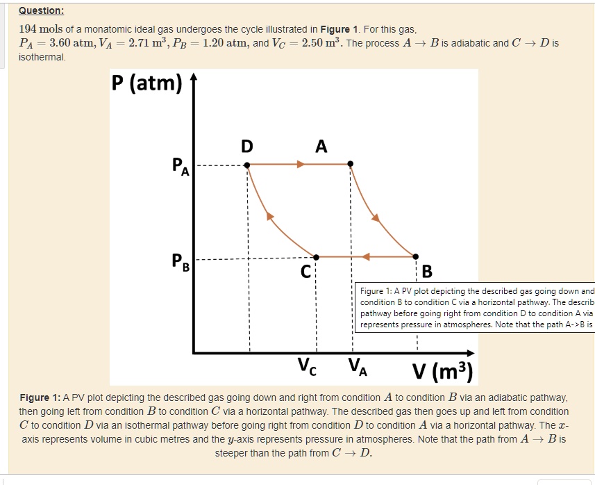 SOLVED:Question: 194 mols of monatomic ideal gas undergoes the cycle ...