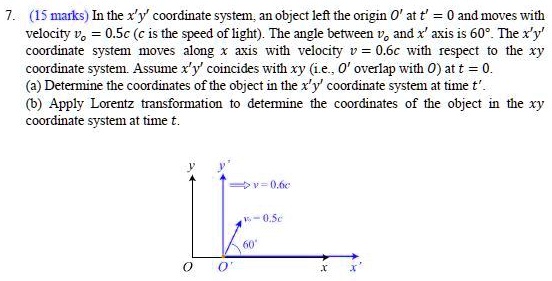 7. (15 marks) In the x'y' coordinate system, an object left the origin ...